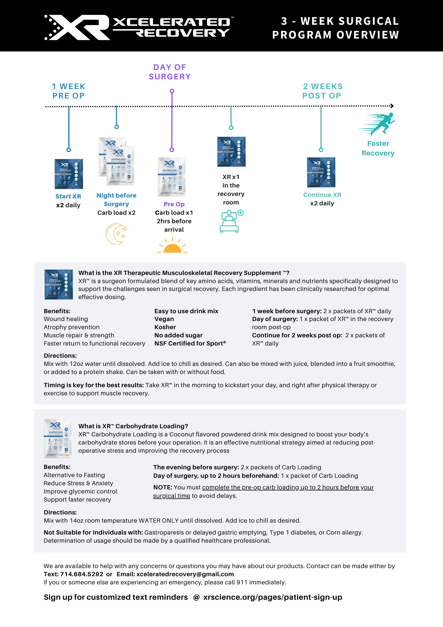 Patient Resources | Surgical Recovery Support – Xcelerated Recovery™